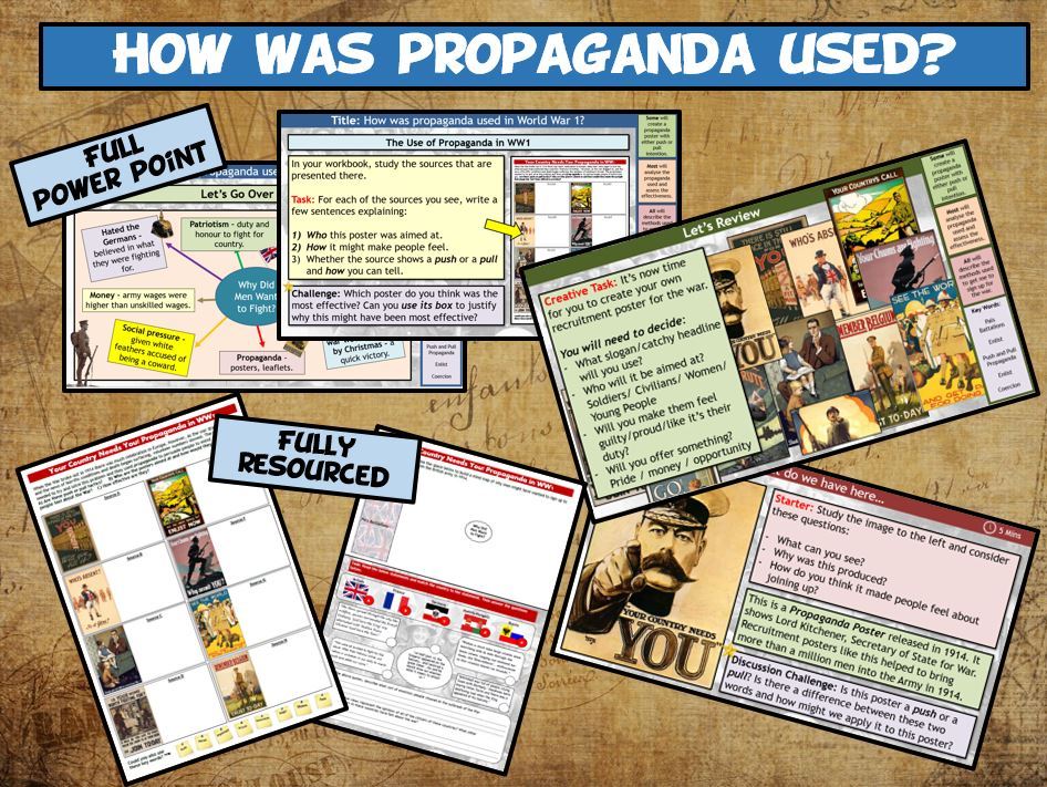 Middle School Teaching Resources: 6th, 7th, 8th Grade | Tes