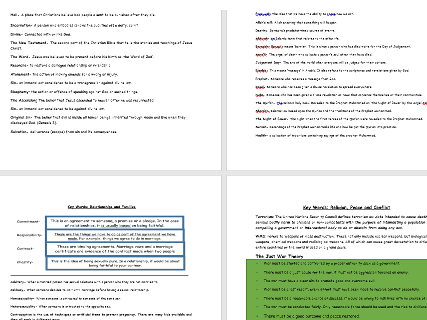 Key Words for R.E AQA GCSE Short Course- Christianity, Islam, R+F, R,P ...