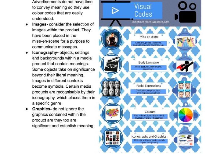 Media Studies Visual Codes Teaching Resources