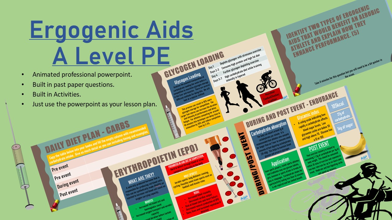 Ergogenic Aids A Level PE Teaching Resources