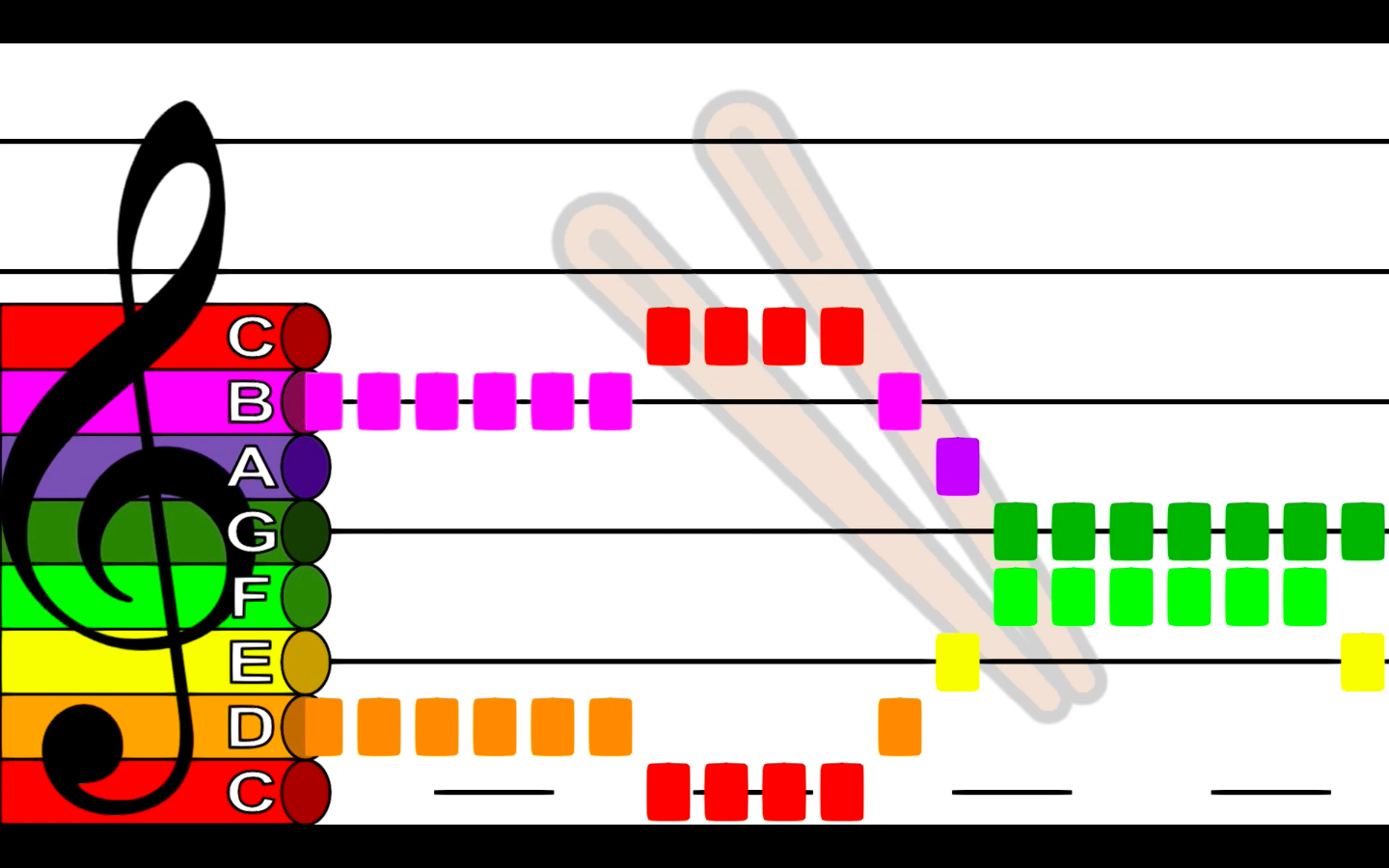 Chopsticks - Boomwhacker Video and Sheet Music | Teaching Resources