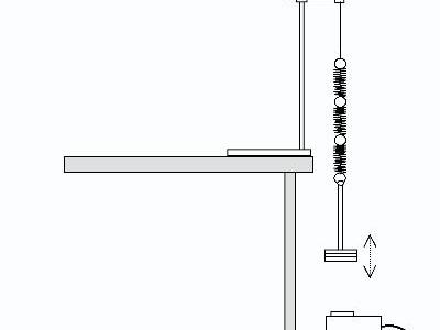 Hooke's Law spring extension questions sheet | Teaching Resources