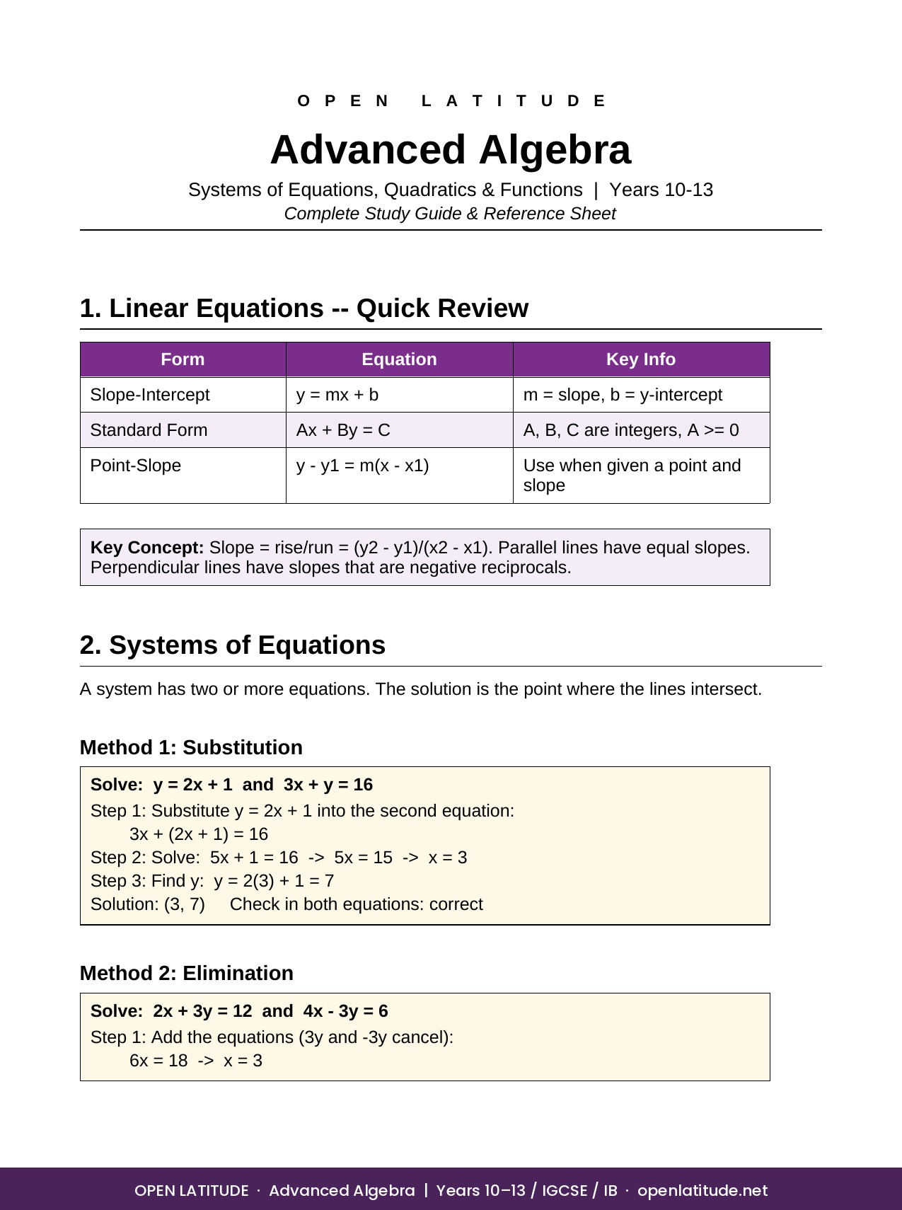 Advanced Algebra Study Guide | Systems of Equations, Quadratics ...
