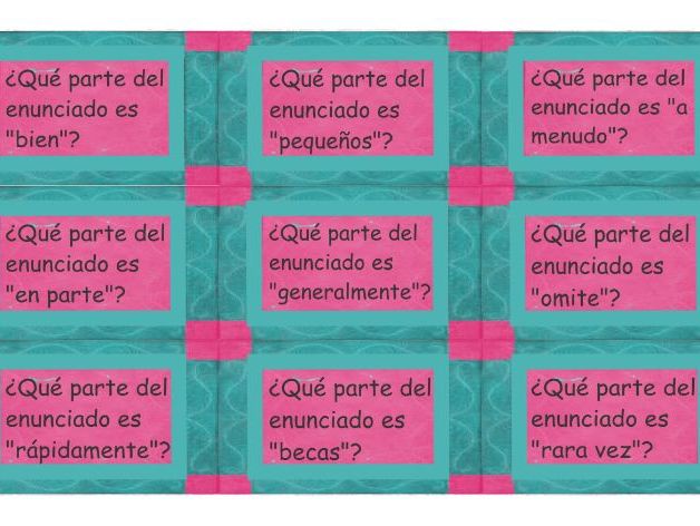 Parts of Speech Spanish 4 Worksheet-2 Game-1 Exam Bundle | Teaching ...