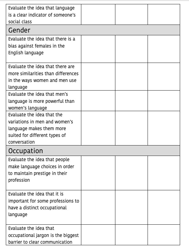 Exam Question Practice English Language A Level Teaching Resources Exam Question Practice English Language A Level Teaching Resources