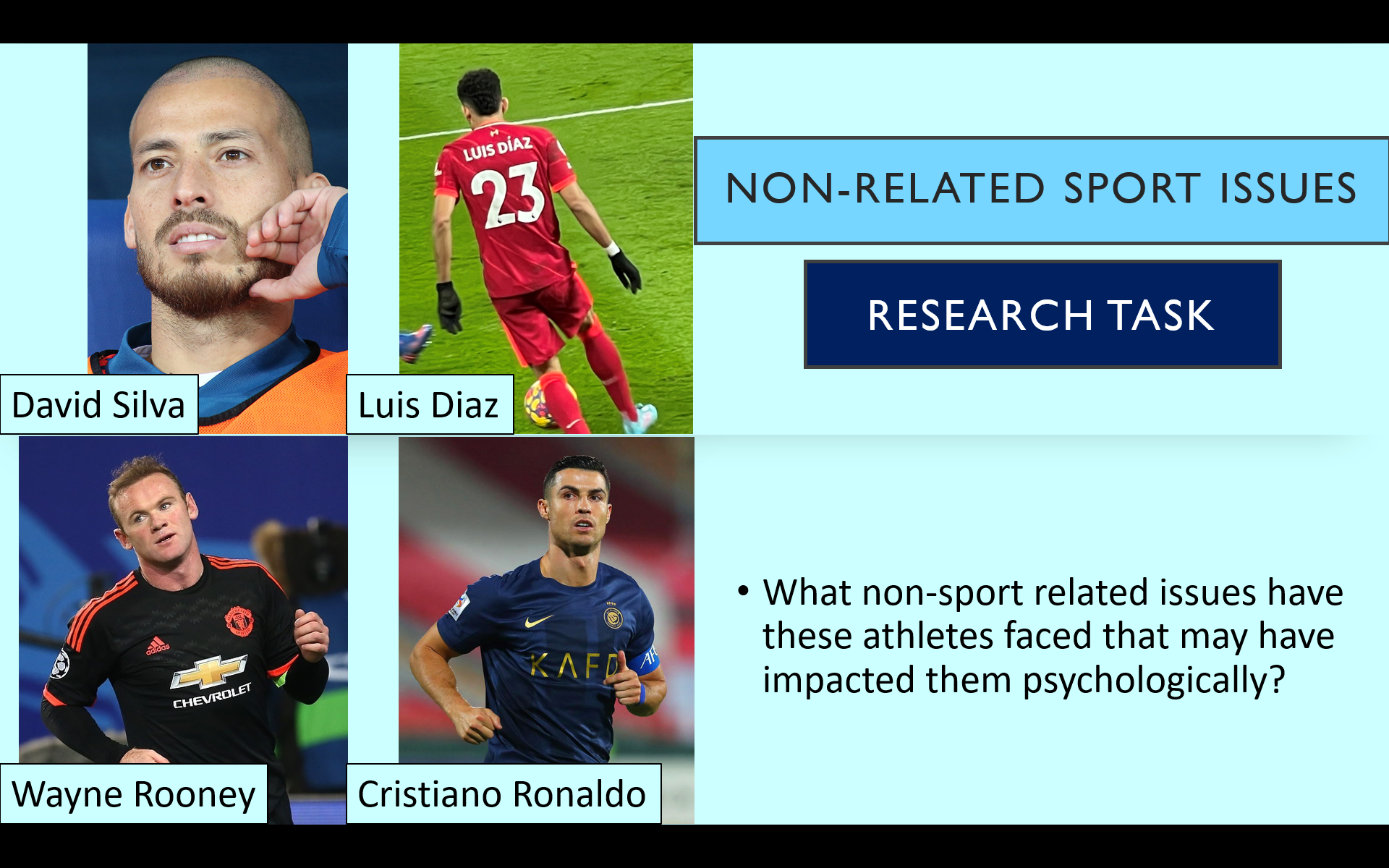 OCR Sport Level 3 - Unit 19: Sport Psychology | Teaching Resources