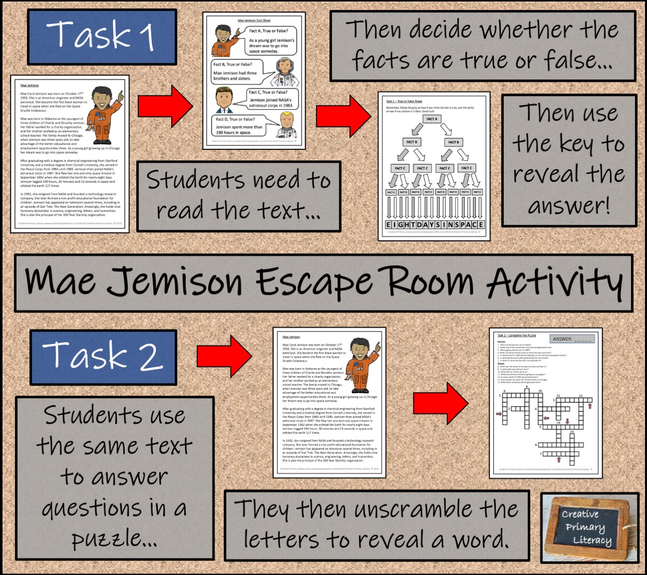 Mae Jemison Escape Room Activity | Teaching Resources