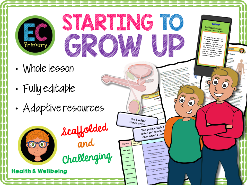 Boys' Puberty - Growing Up | Teaching Resources