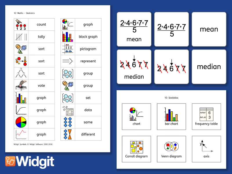 Widgit Software's Shop - Teaching Resources - TES