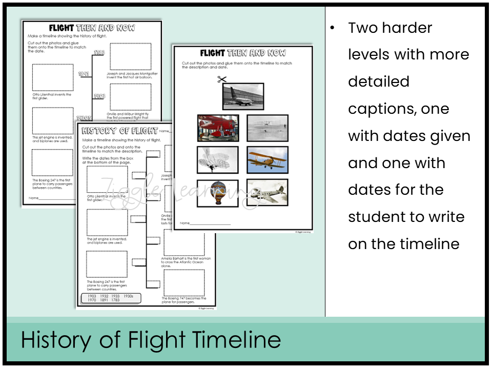 History of Flight Timeline Planes Then and Now Worksheet Interactive ...