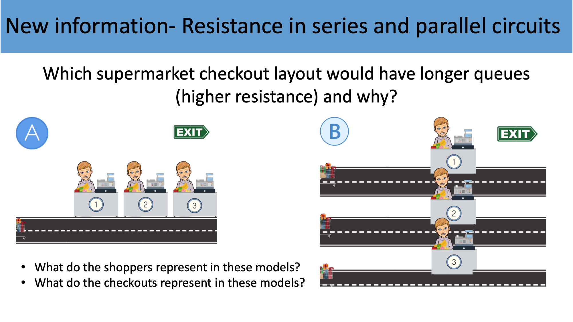 Understanding Parallel And Series Wiring