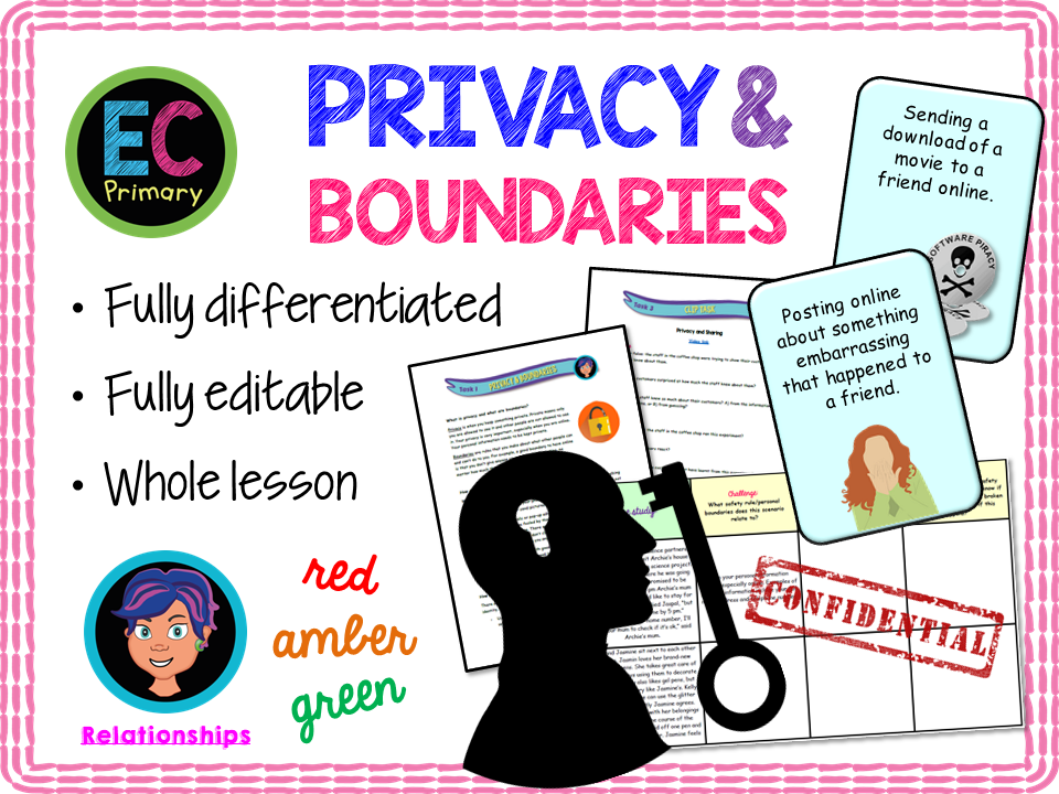 Privacy and Boundaries PSHE | Teaching Resources