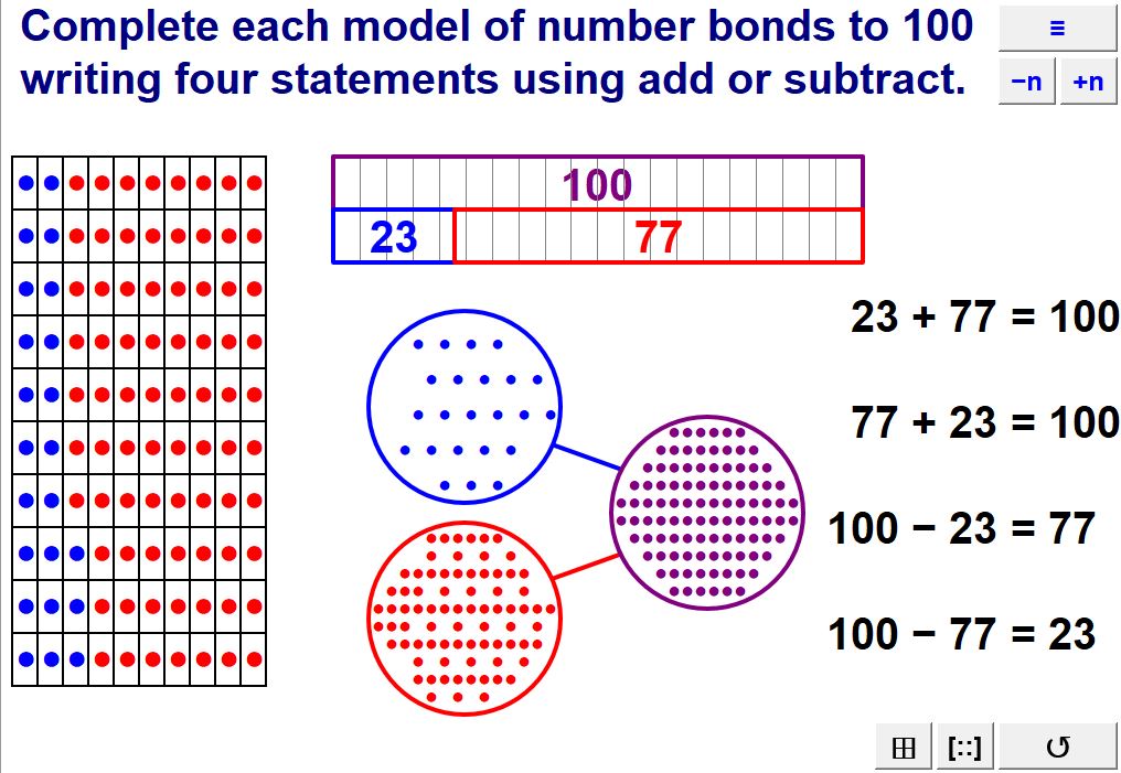 Number Bonds & Complements | Teaching Resources