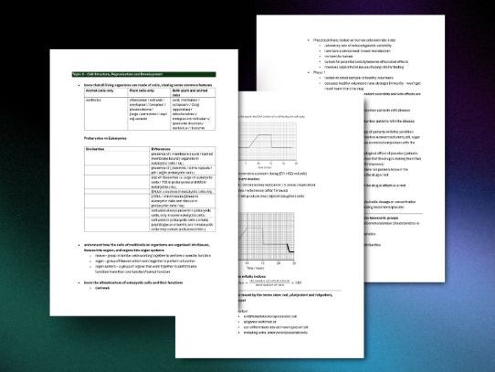 Edexcel IAL Biology Unit 2 Complete Note | Teaching Resources
