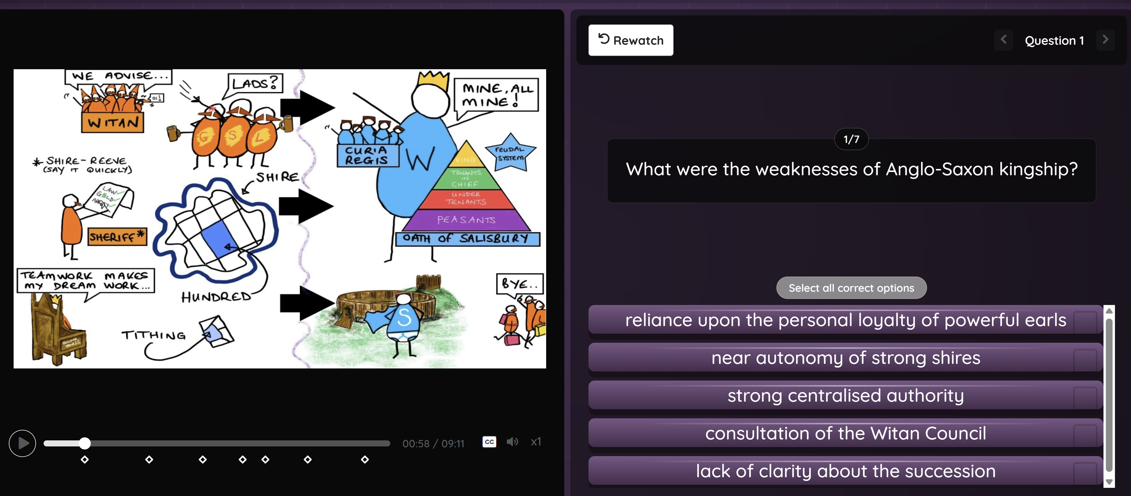 The Norman Conquest: Governance of England Interactive Video | Teaching ...