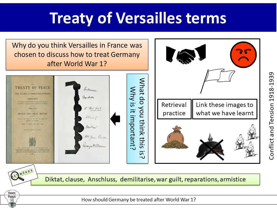 Treaty of Versailles terms | Teaching Resources