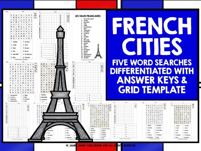 Primary French resources: geography