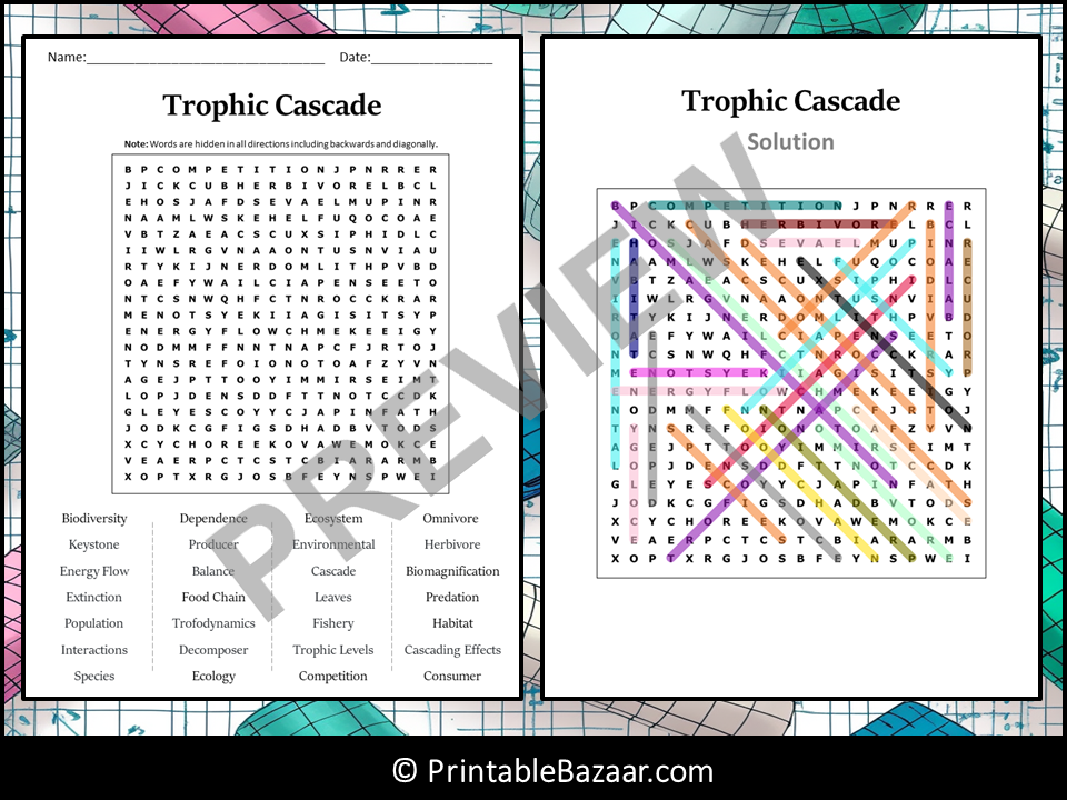 Trophic Cascade Word Search Puzzle Worksheet Activity | Teaching Resources