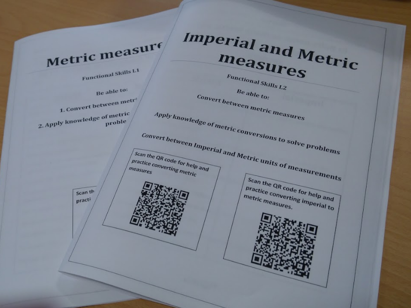 Let's get functional - Teaching Resources - TES