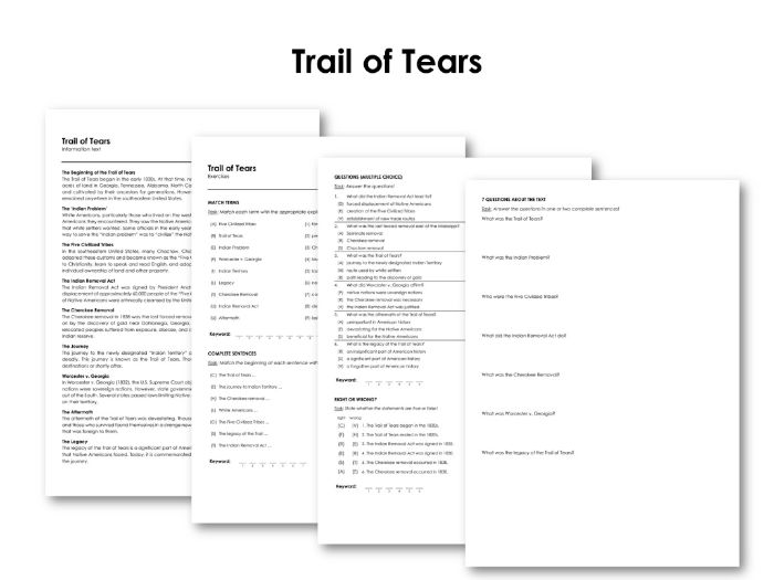 Trail of Tears | Teaching Resources