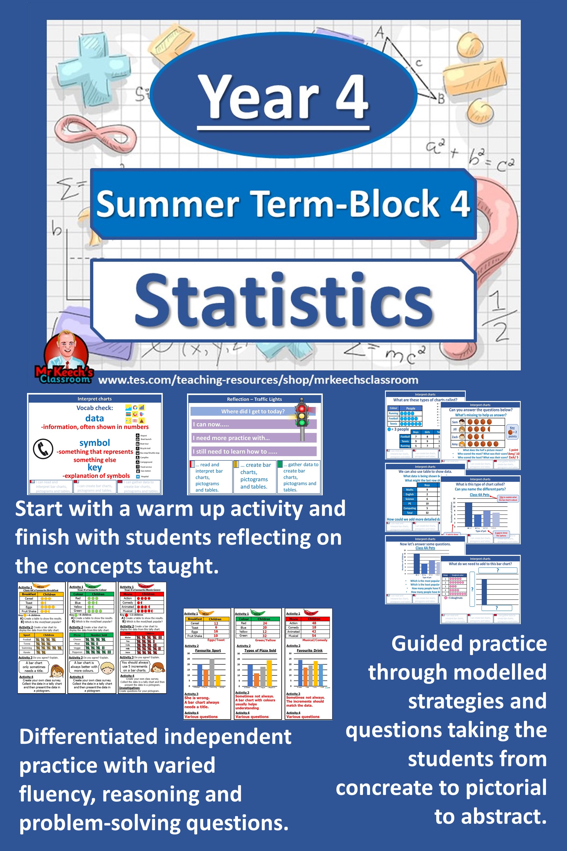 Year 4 - Statistics - Line Graphs - White Rose Maths | Teaching Resources