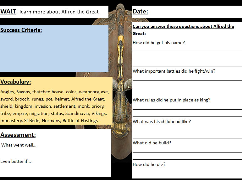 Primary Teaching Resources: Activities for KS1 and KS2 | Tes