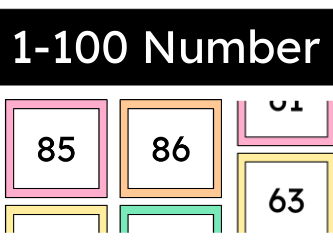 1-100 Number Cards | Teaching Resources