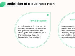 AS Level Business (9609) - 1.1.3 Business Plans | Teaching Resources