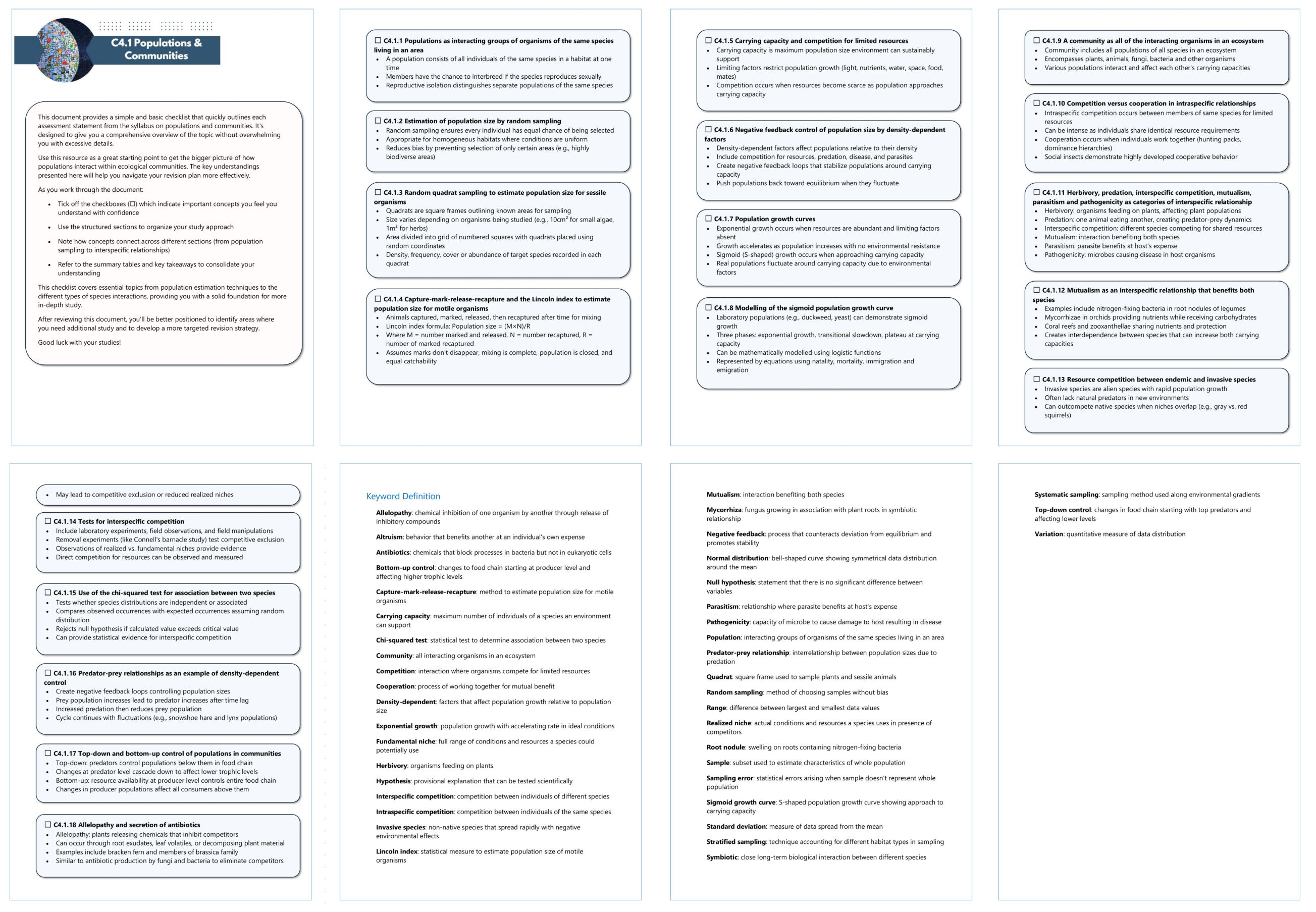 IB DP Biology C4.1 Populations and Communities - Condensed Topic Notes ...
