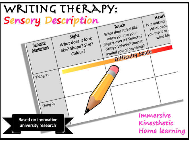 Home Writing Therapy Sensory Description Teaching Resources