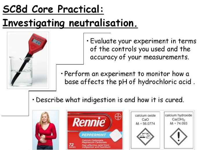 Investigating Neutralisation GCSE Core Practical Lesson (SC8d CC8d) | Teaching Resources