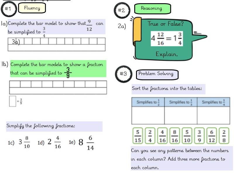 Year 6 Simplifying Fractions Lesson 2 Teaching Resources Year 6 Simplifying Fractions Lesson 2 Teaching Resources
