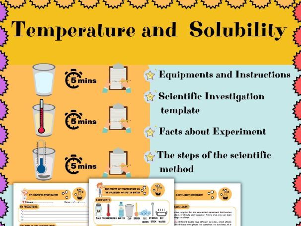 The effect of temperature on the solubility of salt in water Experiment ...