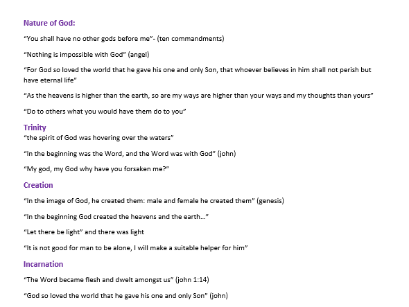 Paper 1 Religious Studies quotations / quotes bank | Teaching Resources