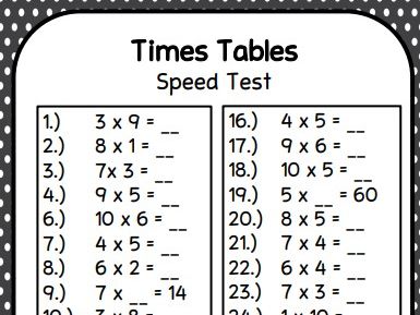 Times Tables Bundle KS2 | Teaching Resources