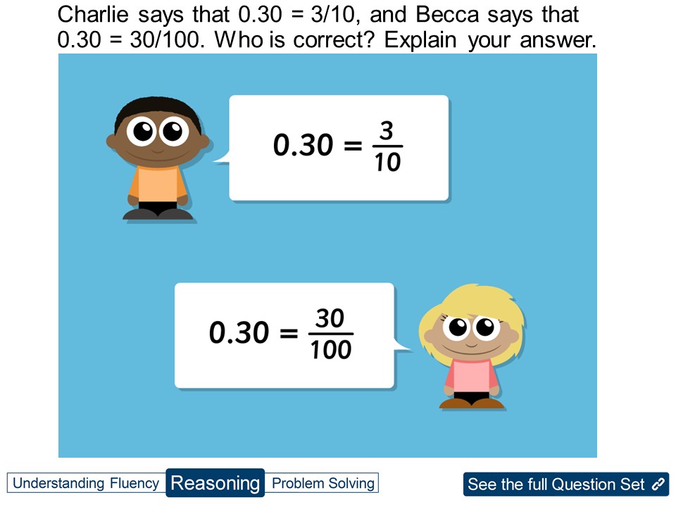 Year 5 Decimals Convert Decimals To Fractions Teaching Resources