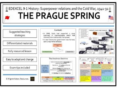 Prague Spring | Teaching Resources