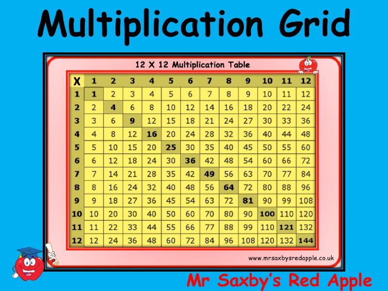 Multiplication Square 12 X 12 Times Tables Teaching Resources Multiplication Square 12 X 12 Times Tables Teaching Resources