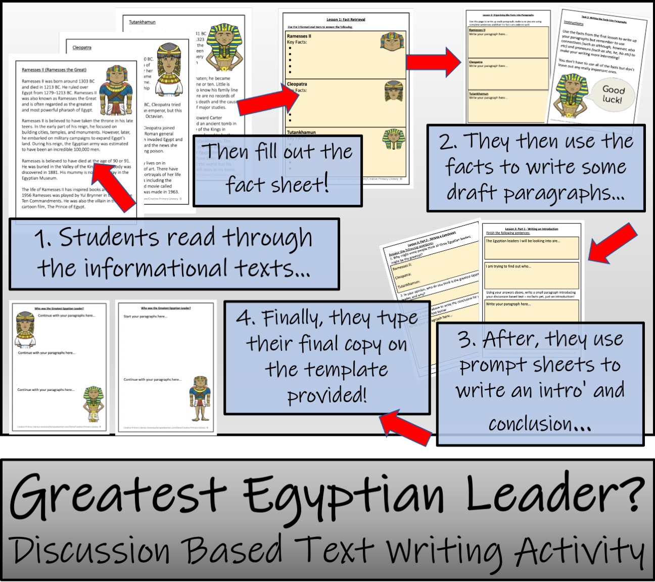LKS2 Greatest Egyptian Leader Discussion Writing Unit | Digital & Print ...