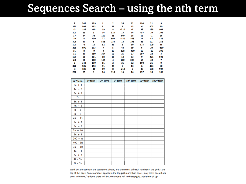 Sequences Search - using the nth term (Substitution) | Teaching Resources