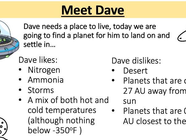 Our Solar System Space Planets Alien | Teaching Resources