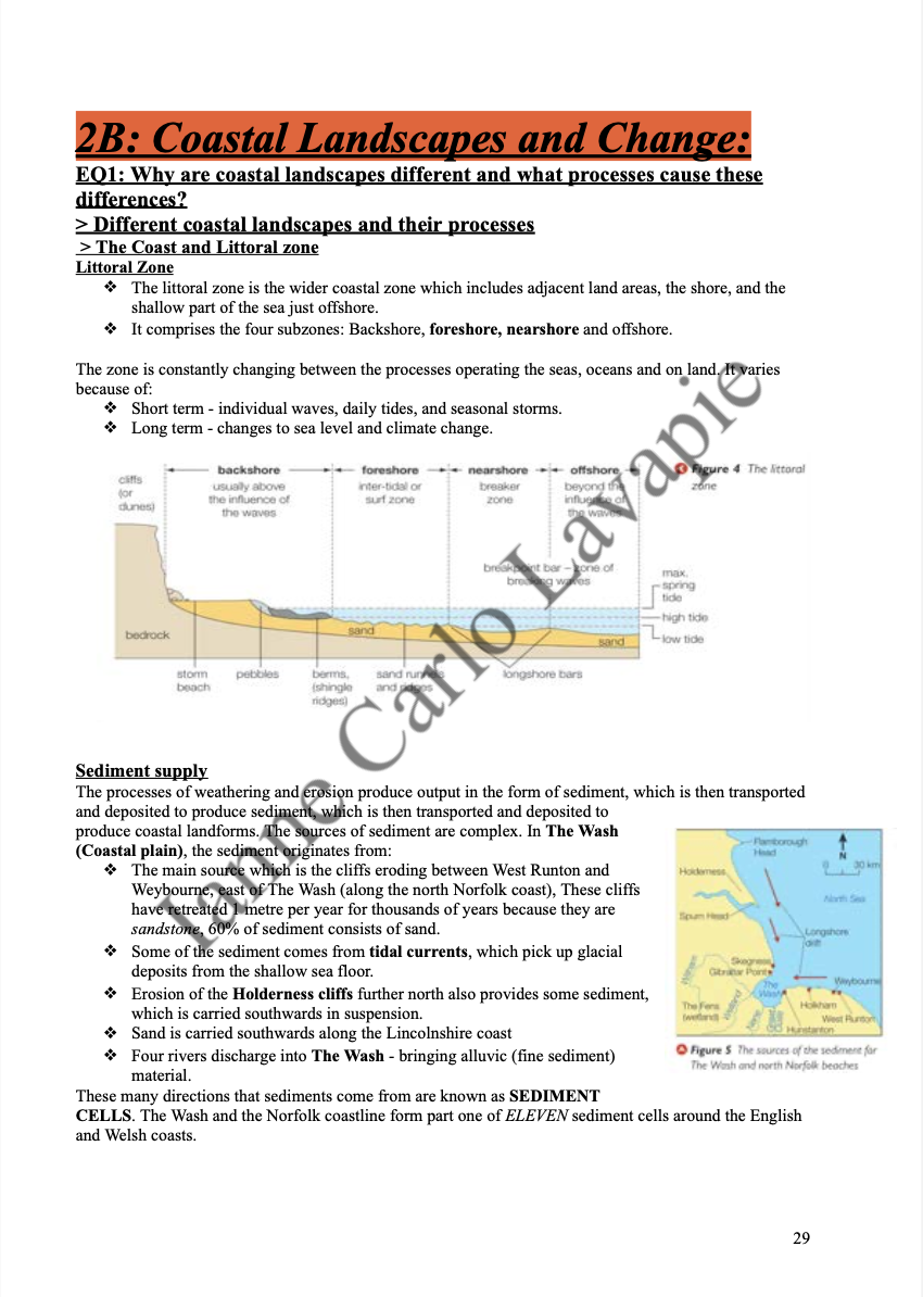 Coastal Landscapes and Change | Teaching Resources