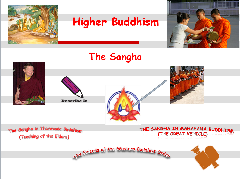 Buddhist practices by dana2010 - Teaching Resources - TES