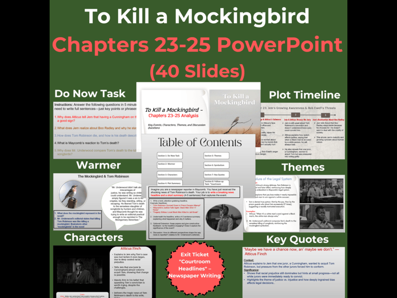 To Kill a Mockingbird Chapters 23-25 PowerPoint (PPT) Summary and Analysis | Teaching Resources