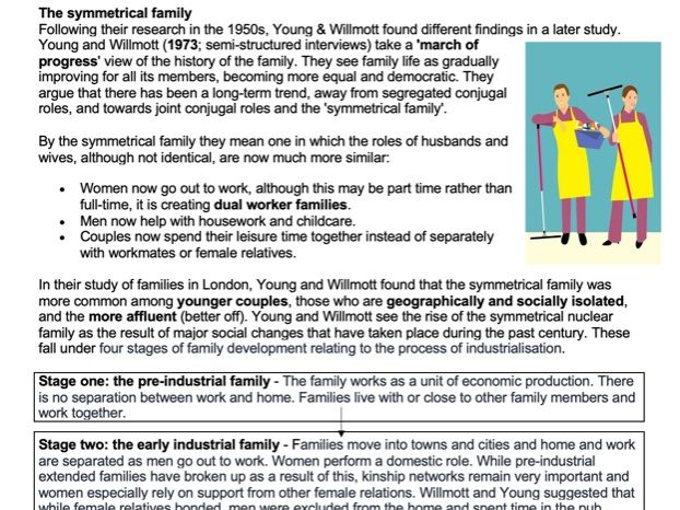 AQA A Level Sociology Families & Households Content Booklet | Teaching ...