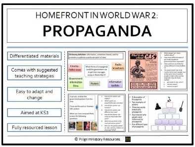 World War 2 Home Front Bundle | Teaching Resources