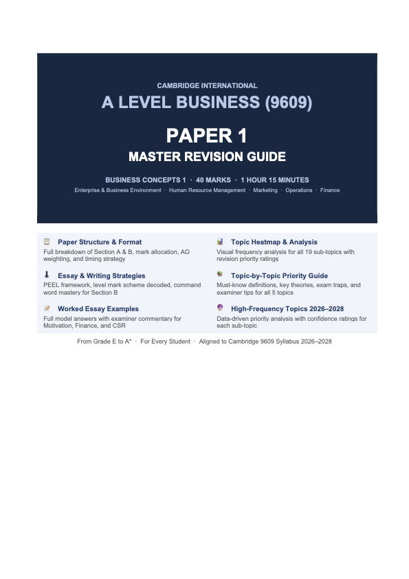 CIE AS & A level Business 9609 Paper 1 Master Revision Guide I Past ...