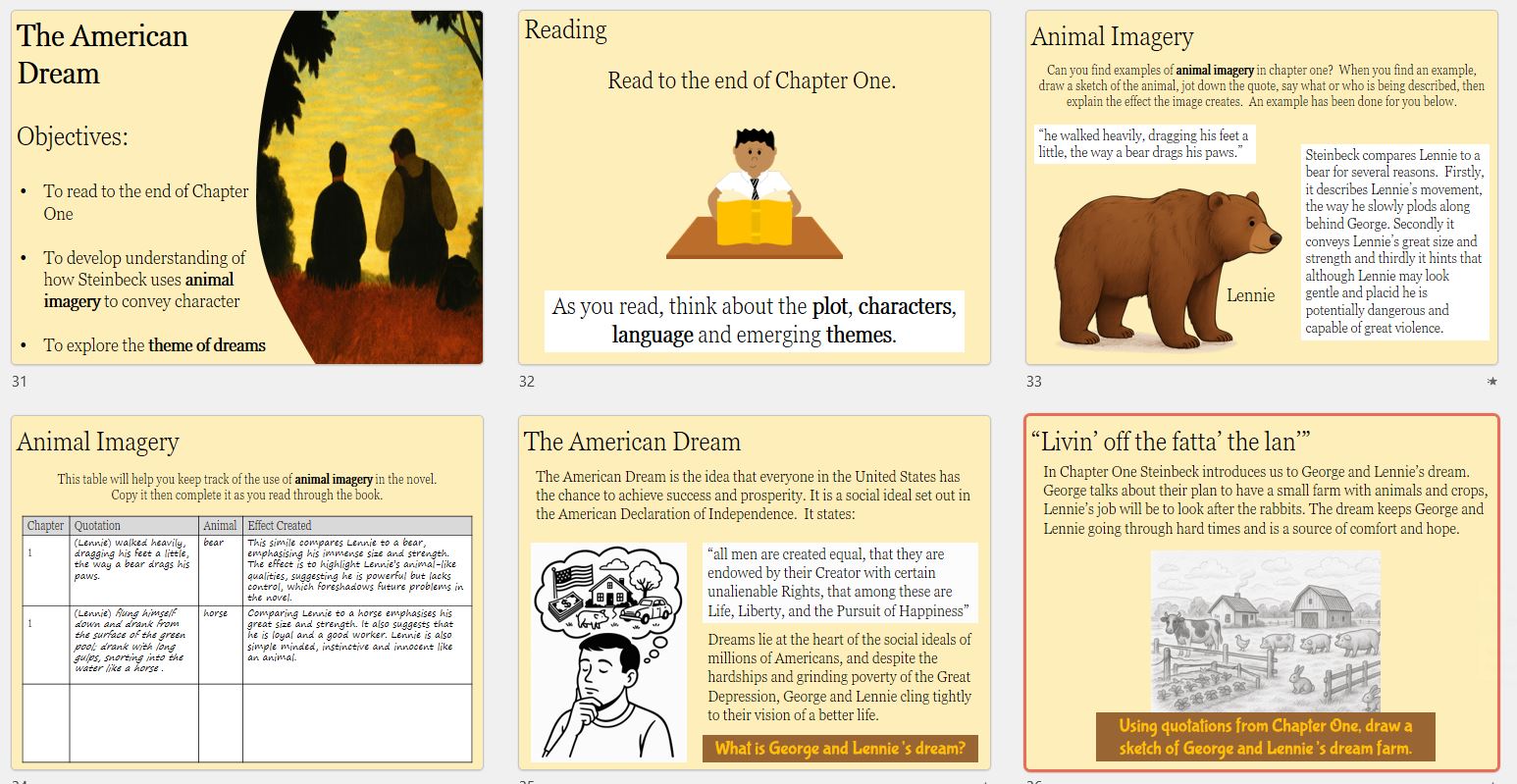 Of Mice and Men - George and Lennie | Teaching Resources