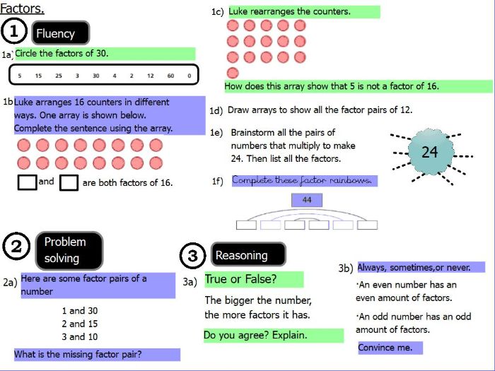 Four Operations Factors Year 6 Teaching Resources