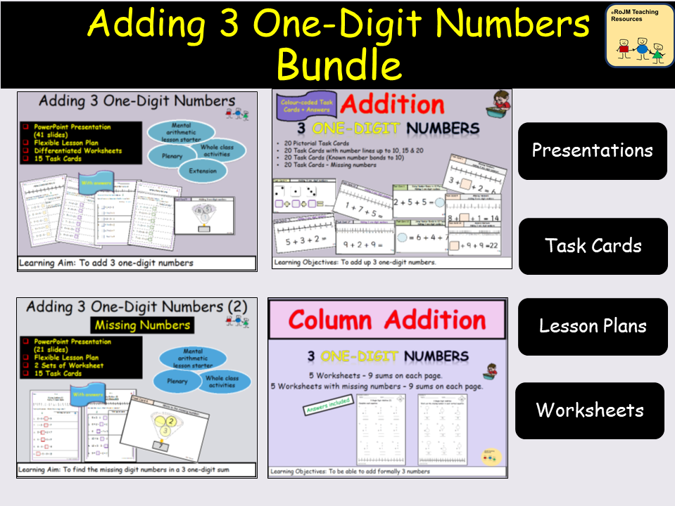 Addition Adding 3 One Digit Numbers Presentations Lesson Plans
